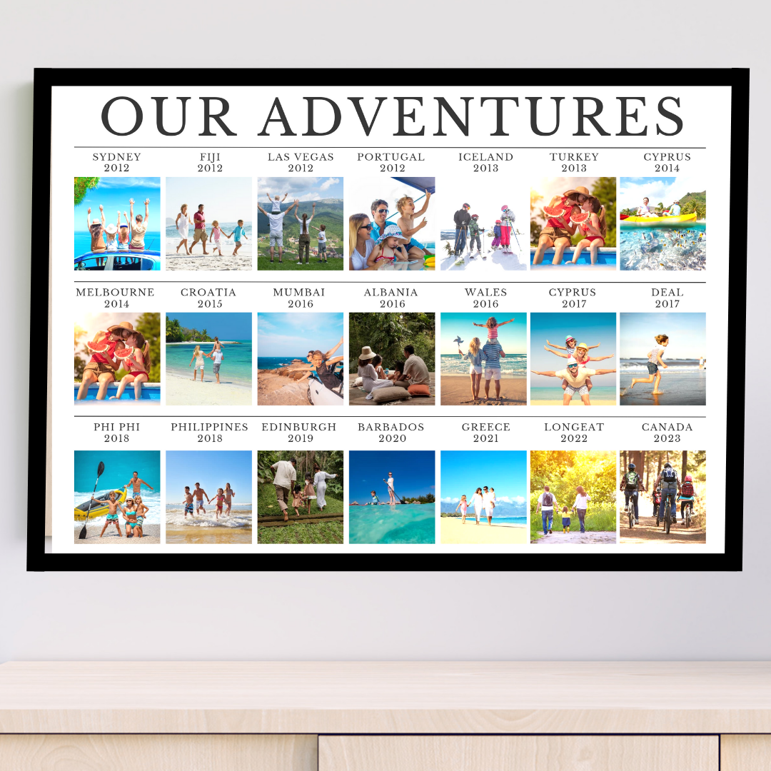 Adventures - Memories - Photo Collage – Mutha Maker