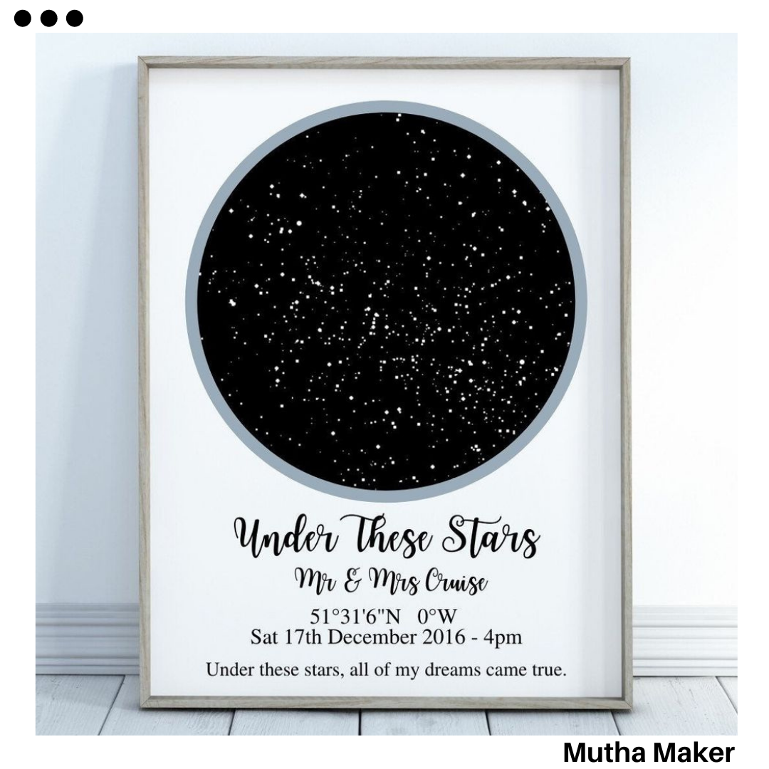 Star Coordinates Print – Mutha Maker